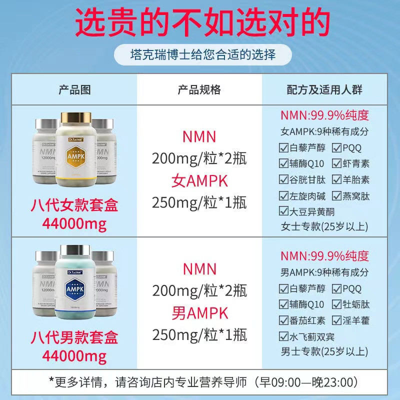 男版NMN（Dr.Tucker塔克瑞博士